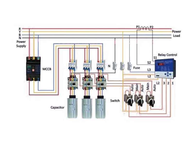 SM - Power Control Sysytem